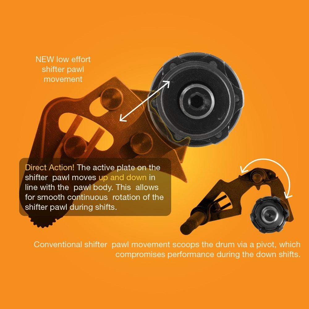 Transmissions - BAKER Drivetrain