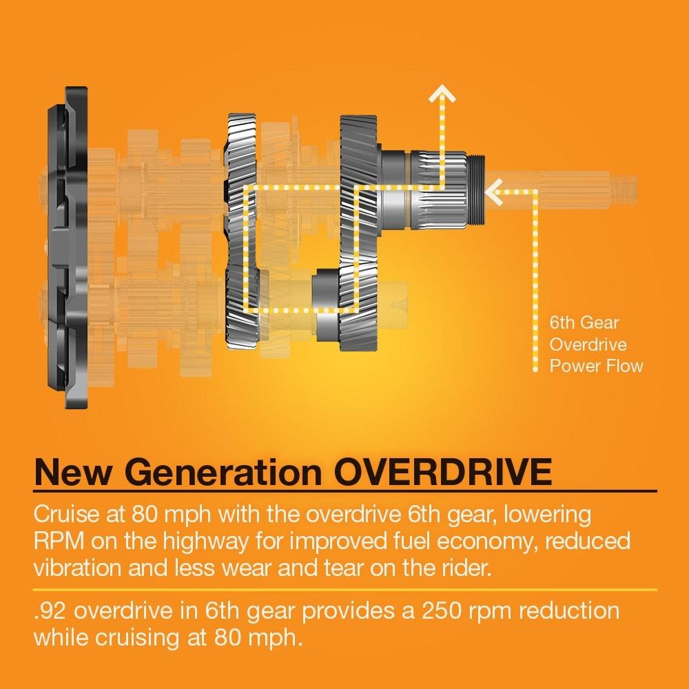 Transmissions - BAKER Drivetrain