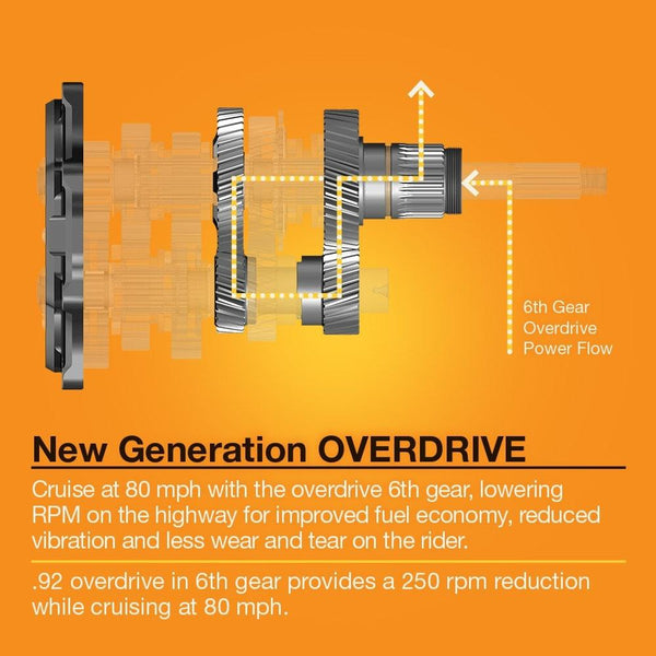 GrudgeBox Builder's Kit - BAKER Drivetrain